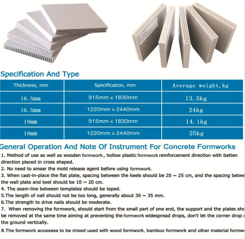 Reusable Plastic Formwork For Construction - Buy Plastic Formwork ...
