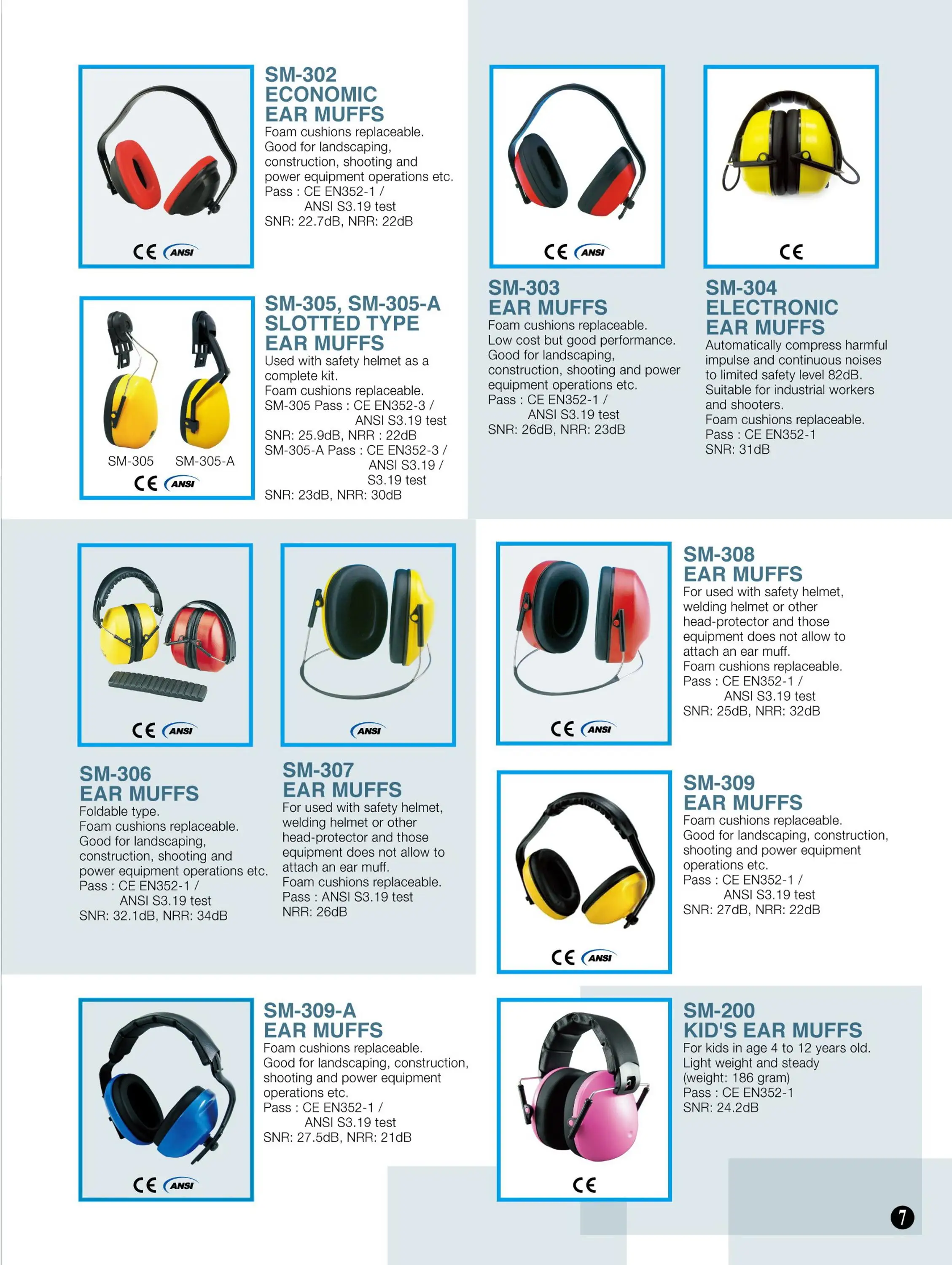 Safety Ear Muffs Hearing Protectors Ce En352 Ansi Approved Earmuffs ...