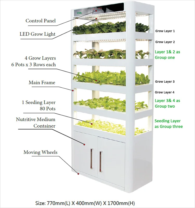 Smart Control Hydropic Growing Box Vertical Tower Garden Hydroponic ...