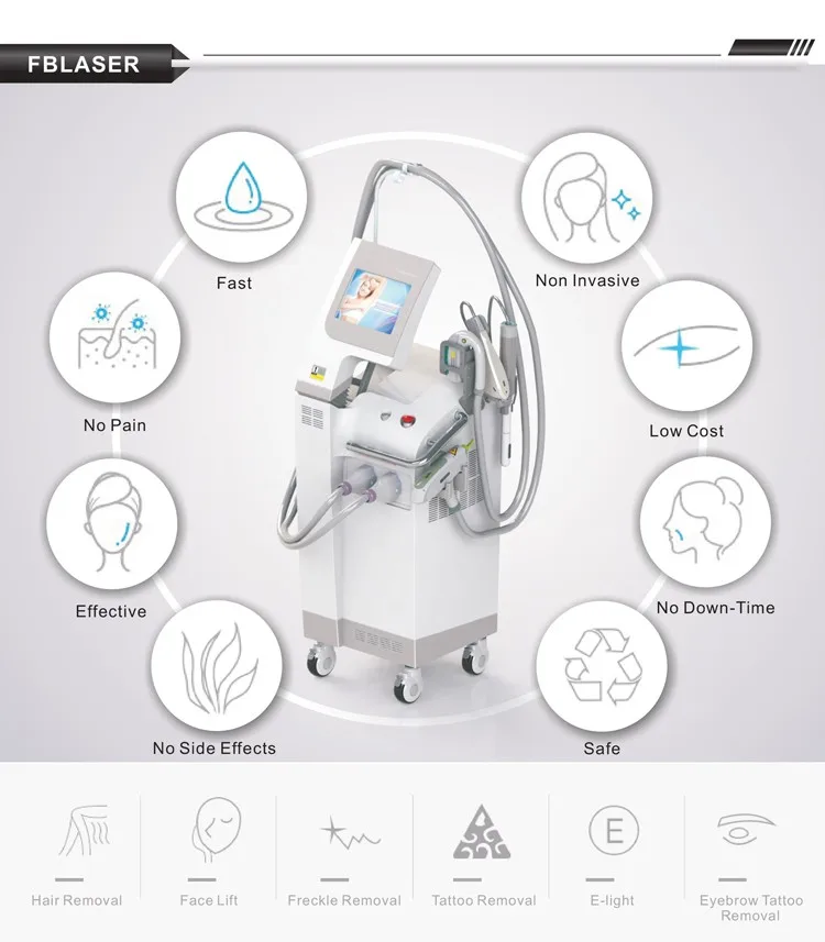 Multifunction Ipl Machine For Hair Removal Vaginal Face Lift Nd Yag ...
