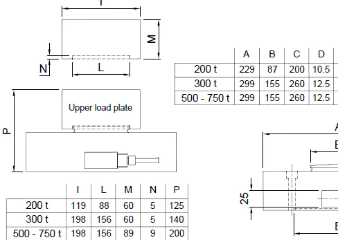 Cbls Compression Load Cell - Low Profile. Capacity From 200 Ton To 750 ...