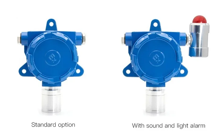 Wall-mounted O2 Oxygen Gas Monitor Real-time | High Sensitive Sensor ...