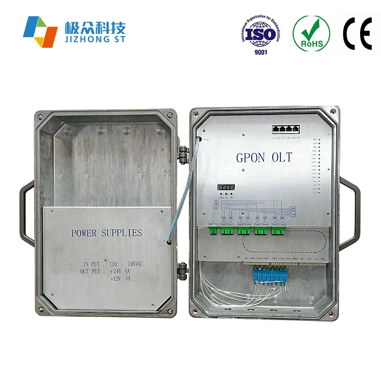 Jizhong Outdoor Olt+edfa 8* Gpon+catv 8 Port Outdoor Edfa Each Port ...