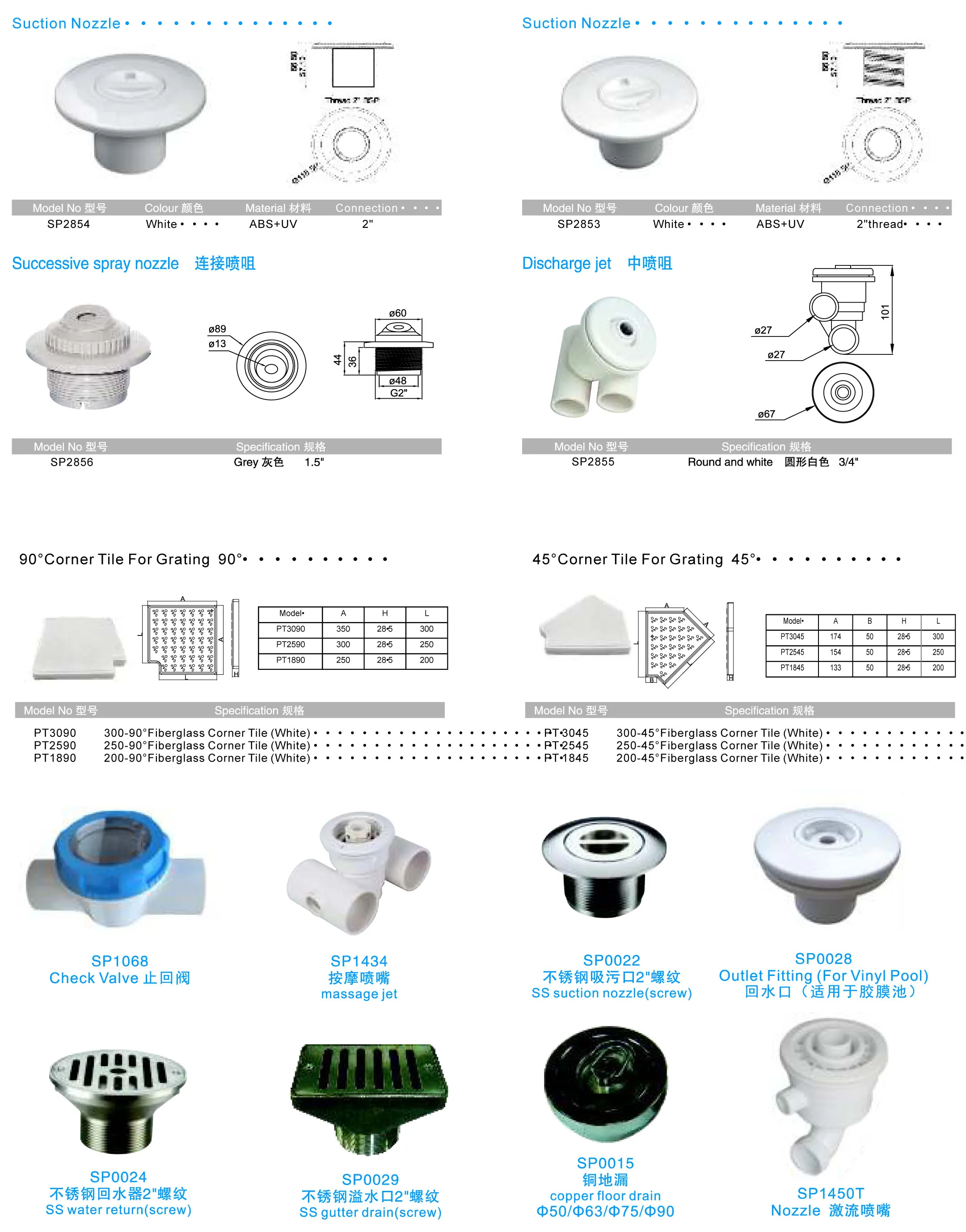 Water Return,Skimmer,Suction Fitting,Main Drain Swimming Pool ...