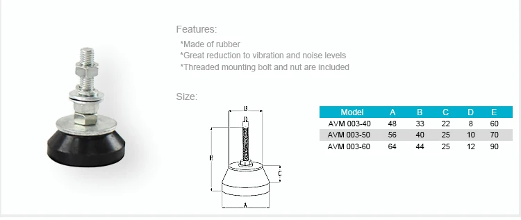 Hvac Air Conditioner Anti Vibration Mounting Rubber Condenser Feet ...