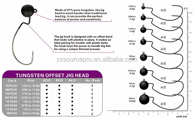 Fishing Tungsten Offset Jig Head,Tungsten Offset Jig Head,Ned Jig Head ...