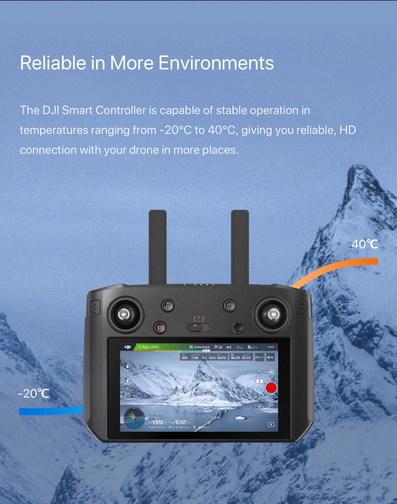 2019 New Release Dji Smart Controller For Mavic 2 Drone Series - Buy ...