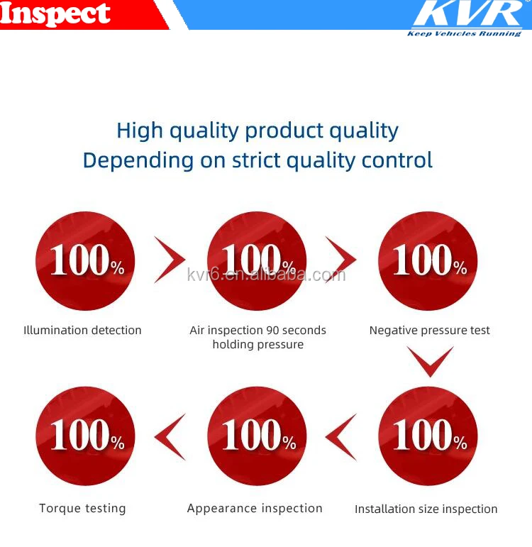 Renault Largus/logan Car Radiator - KVR 8200582026/214100598R