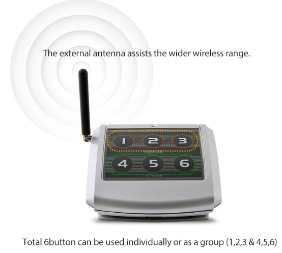 Syscall Wireless Calling System - Efficient Waiter Call Buttons