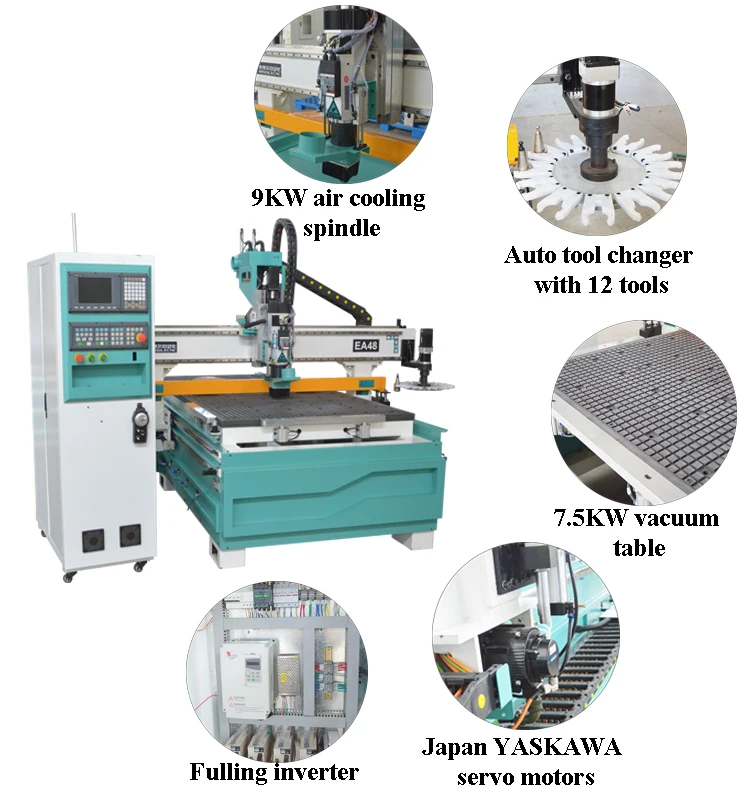 China 1325 Wood Sign Making Cnc Router Machine Price In India - Buy ...