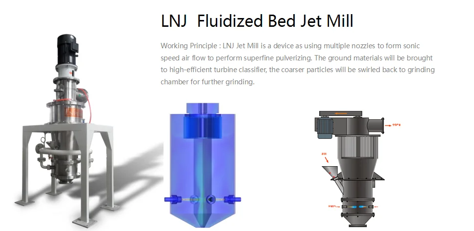 Fine Powder Lab Spiral Air Classifier Mill - Buy Spiral Classifier,Air ...