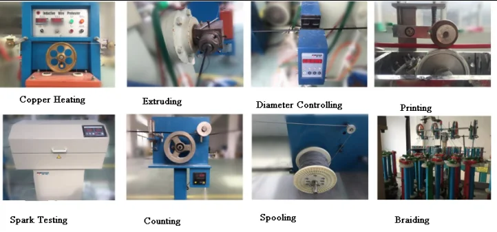 AWM Style 3239 Flexible Silicon Rubber Wire Cable 3KV-50KV DC