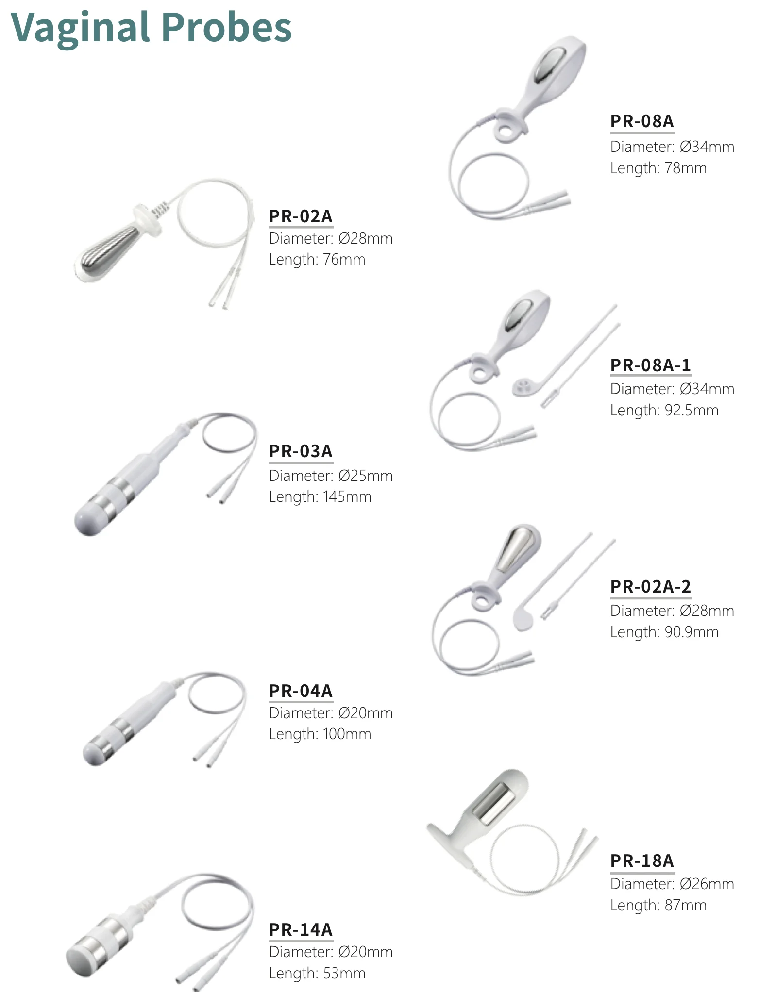 Taiwan Everyway-medical Pr-02a Incontinence Probe For Female,Kegel ...