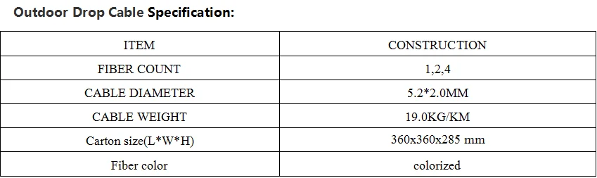 2 Core Indoor Outdoor Aerial Fiber Optic Cable - GJYXCH