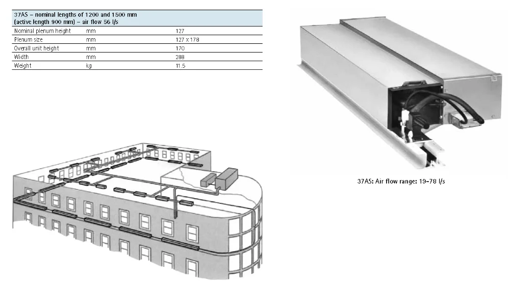 Moduline Air Diffusers - Efficient Air Conditioning Solutions