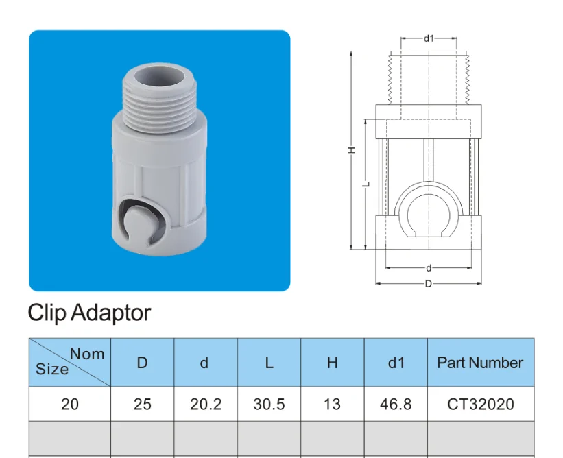 Electrical Plastic Pvc Medium Duty Grey 16mm 20mm 25mm 32mm Corrugated ...