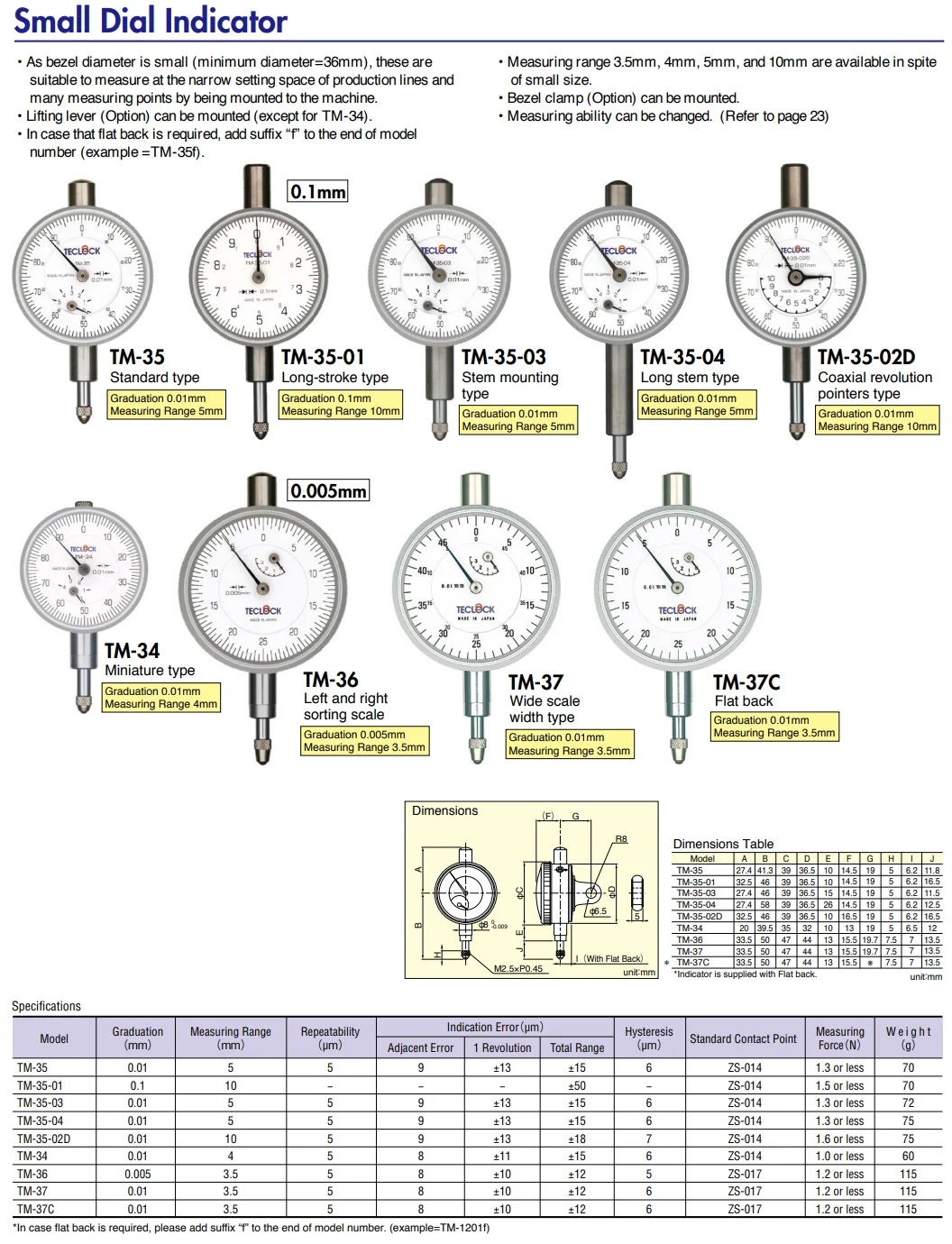 Dial Gauge And Indicators (0.0005-0.1mm) By Teclock. Made In Japan ...
