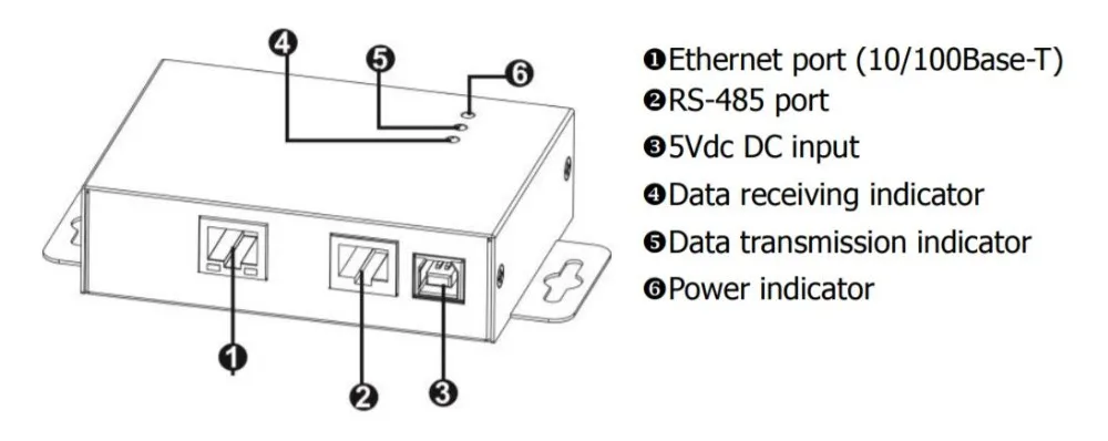 Modbus Server for MPI Series Hybrid Solar Inverters - MPP SOLAR INC
