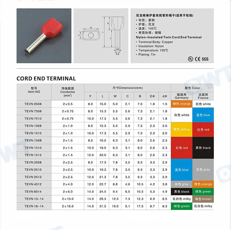 Qwt 10 Awg 95mm 70mm Cable Brass Bootlace Ferrules Sizes Assorted Qwt 10 Awg 95mm 70mm Cable Brass Bootlace Ferrules Sizes Assorted