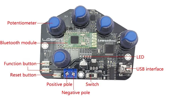 Hiwonder 신제품 로봇 팔 Arduino 제어 웨어러블 기계 손 무선 모듈 더 센서 로봇 제어 Buy 새로운 디자인