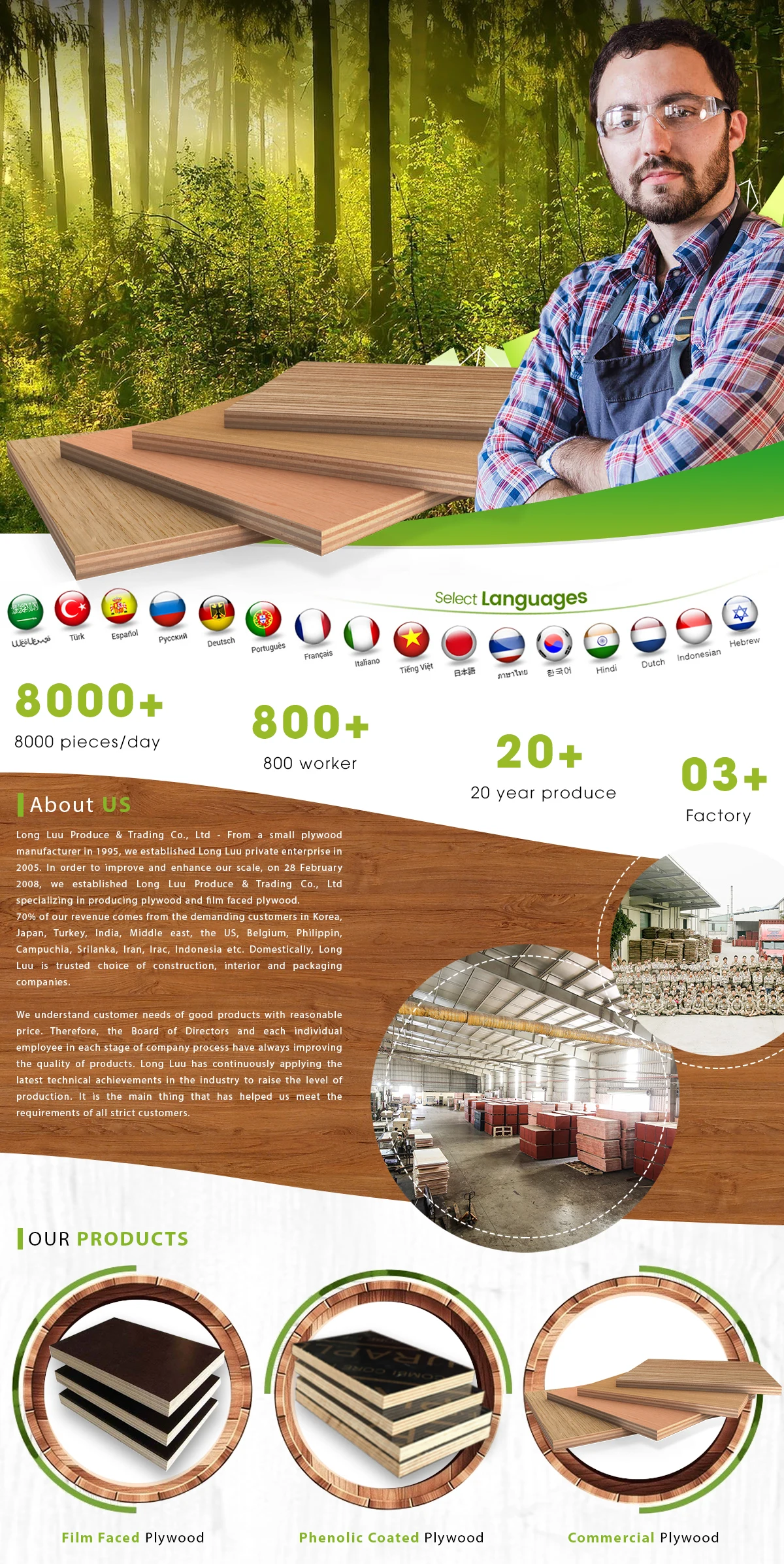 Company Overview - LONG LUU PRODUCE AND TRADING COMPANY LIMITED