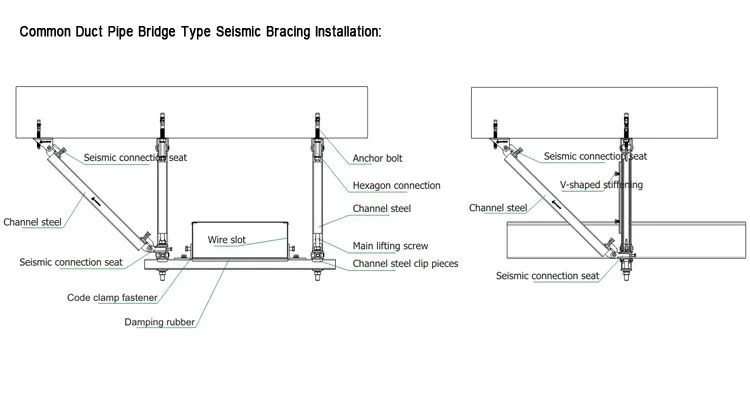 Rushstrut C Strut Slotted Channel Seismic Bracing - Buy Rushstrut C ...