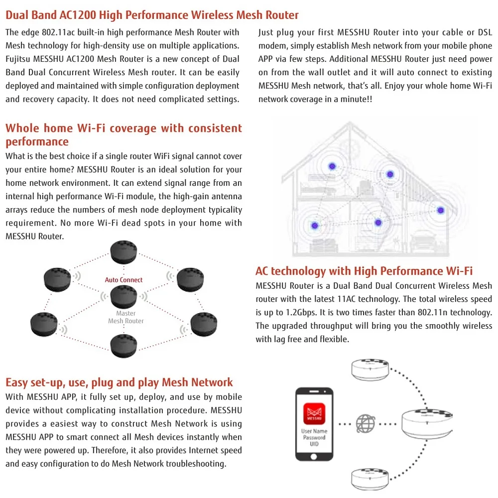 Fujitsu Rt500 Mesh Router,Japan Top 1 Brand,Whole Home Wi-fi For ...