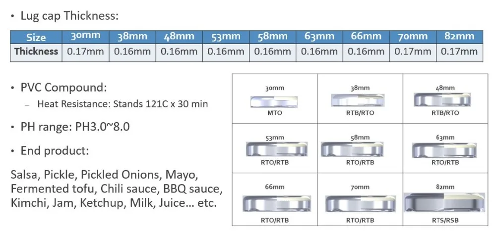 82 Gold Metal Lug Cap with Plastisol Liner - Custom Order