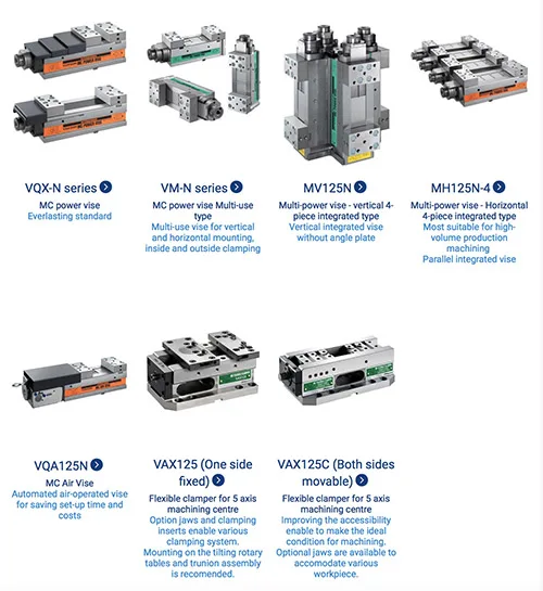 Kitagawa VC103N~VC104N Vises for Small-Size Machines