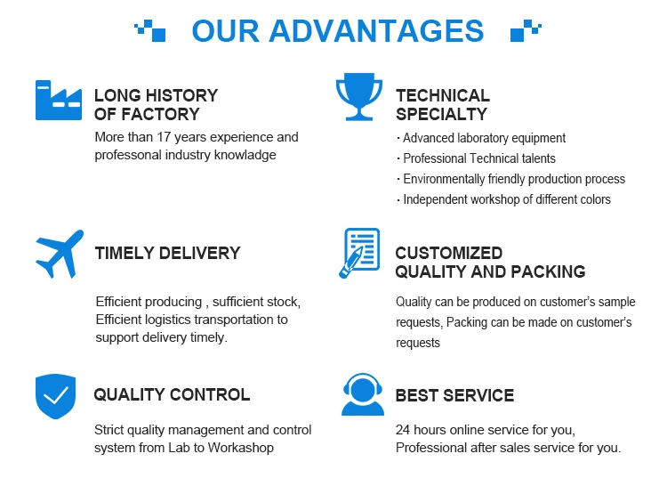 Victoria Pure Blue Bo With C.i.basic Blue 26 - Buy Victoria Pure Blue ...