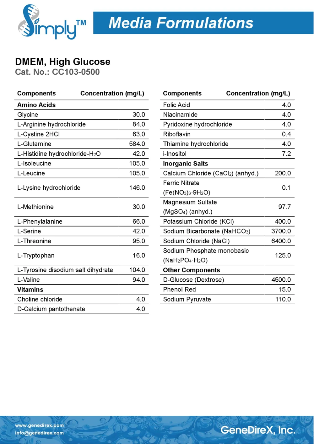 Dmem,High Glucose,With L-glutamine And Sodium Pyruvate (cell Culture ...