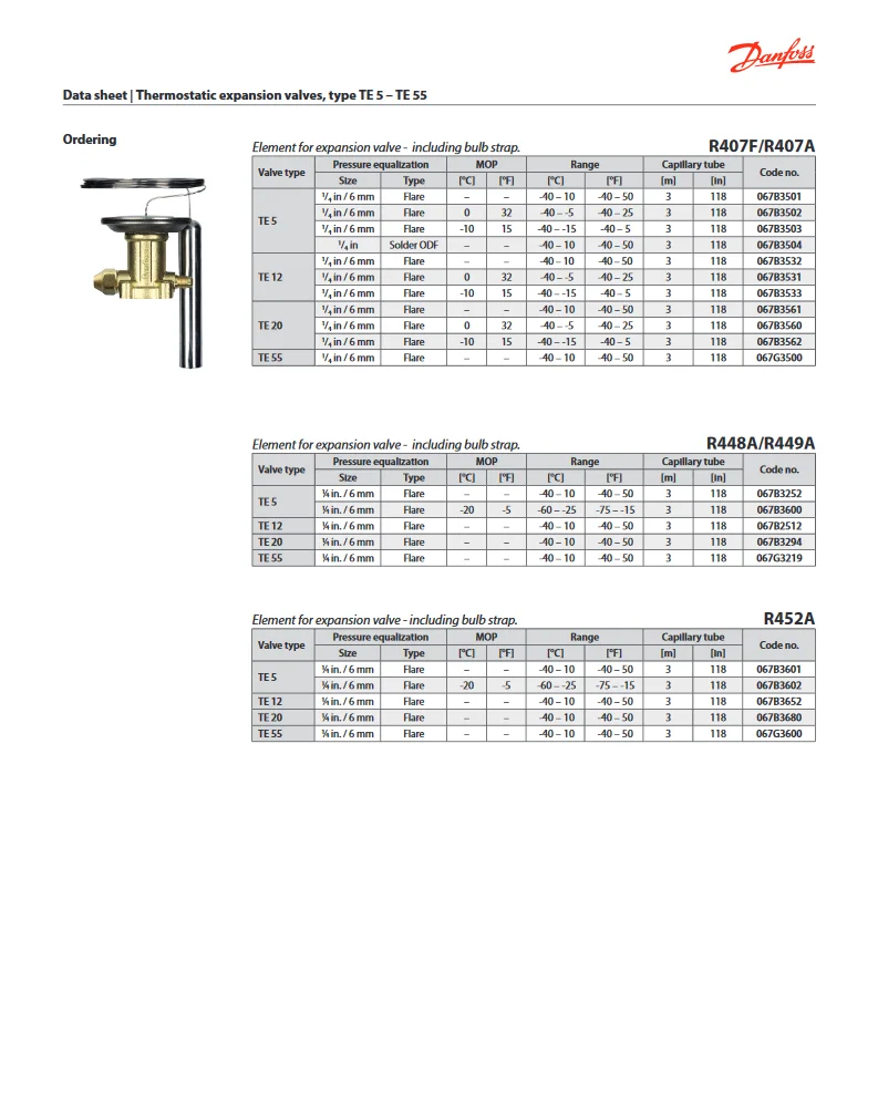 DANFOSS Element for Expansion Valve - Reliable Cooling Solutions