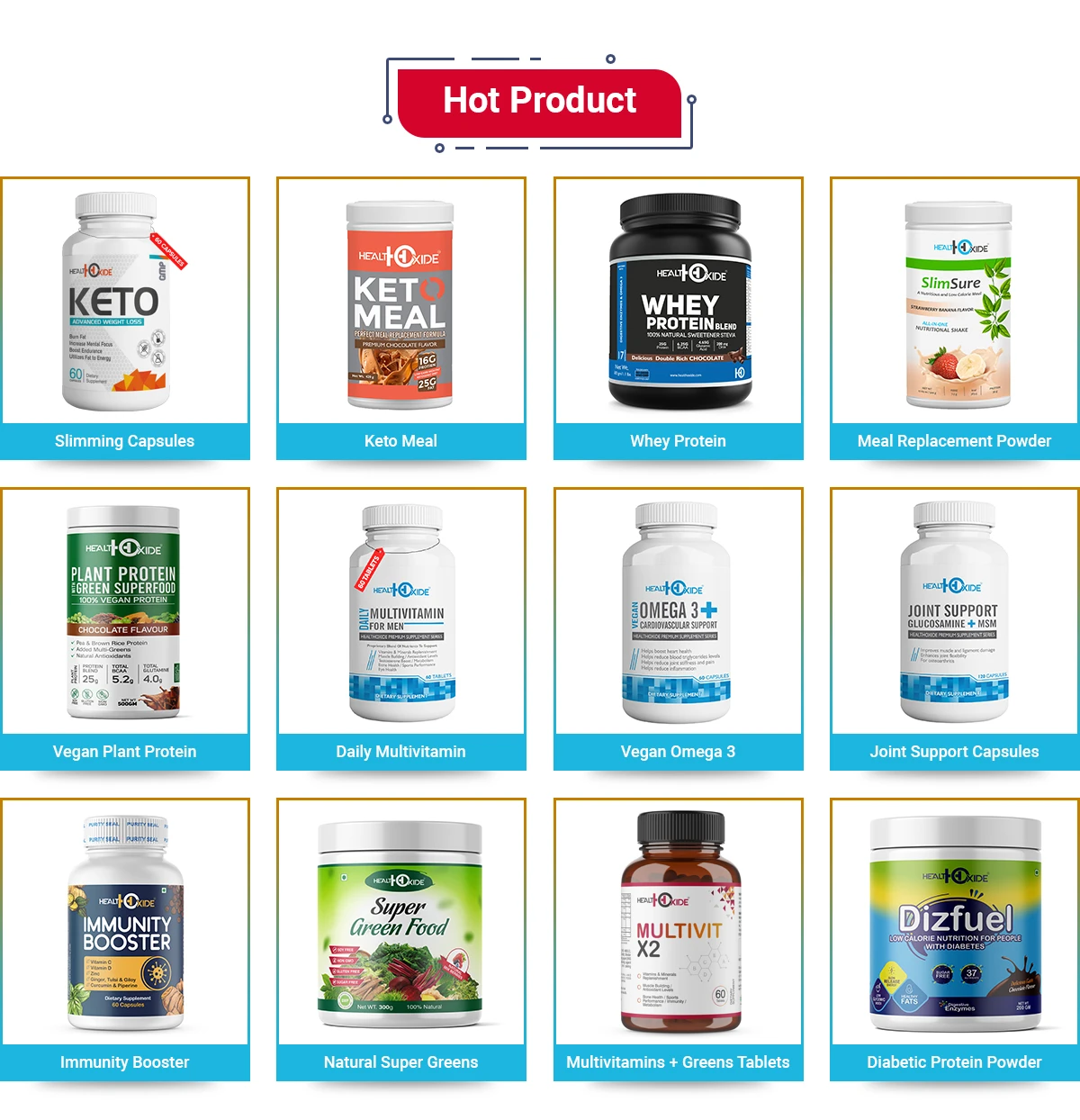 NUTRICORE BIOSCIENCES PRIVATE LIMITED - Protein powder, Multivitamin ...