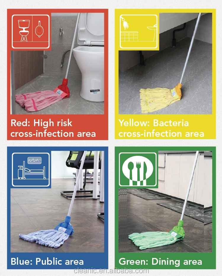 Colour Coded Cleaning Tools Commercial Floor Mop With Reusable ...