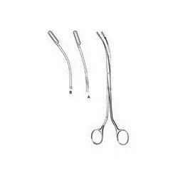 Desjardin's Forceps Is A Long Slender Instrument The Basis Of Surgical ...