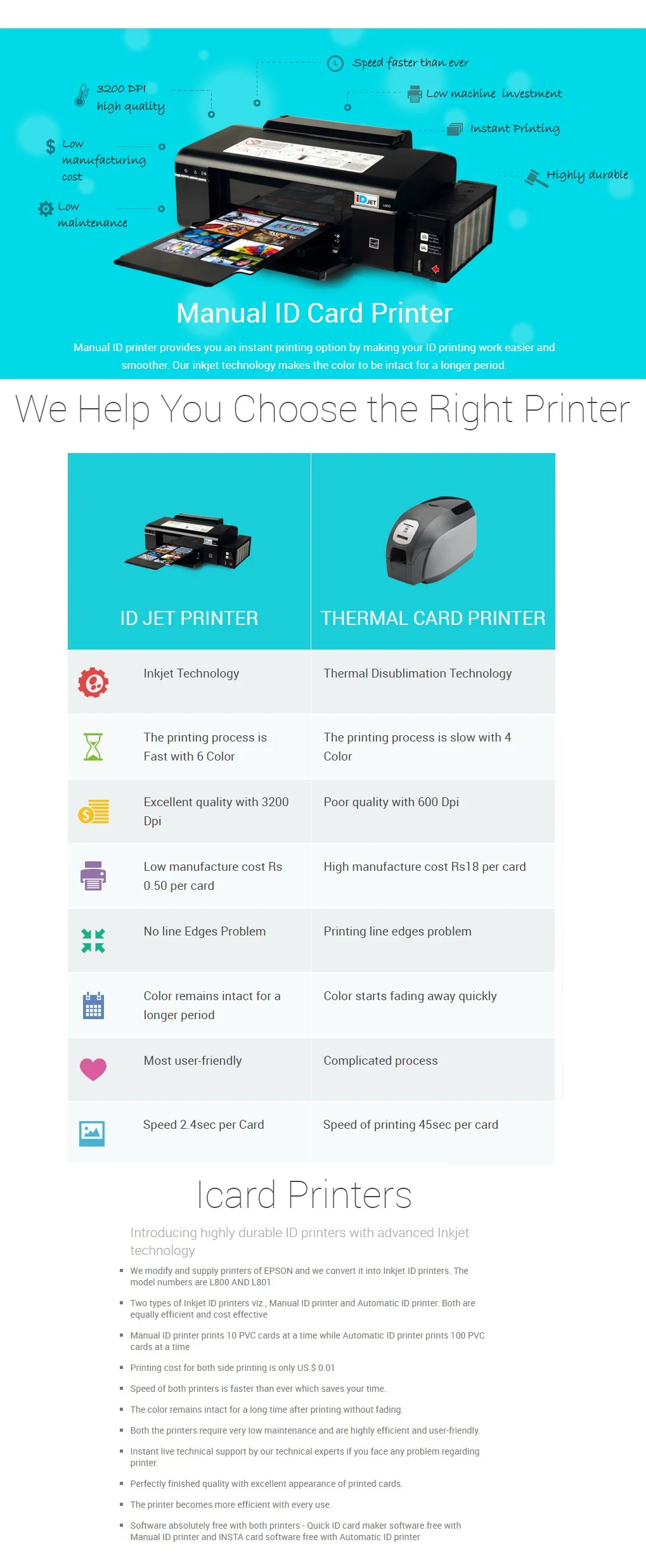 Manual Id Card Printer For Blank Pvc Card/smart Card Printing - Buy Pvc ...