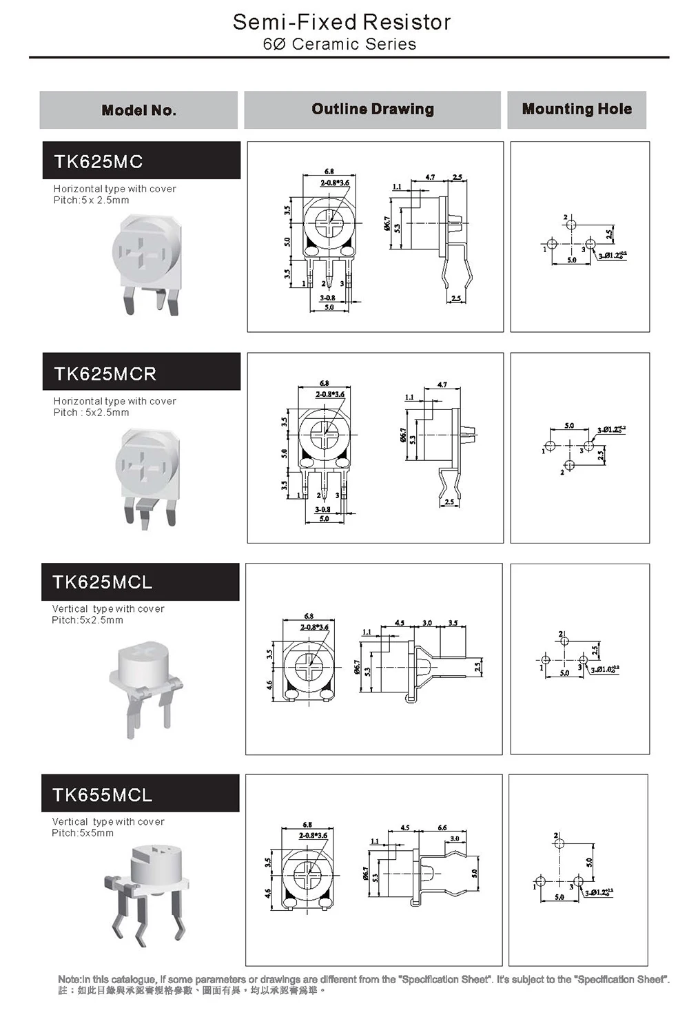 Semi Fixed Variable Resister,Radial Type 6mm And 8mmm - Buy Semi Fixed ...