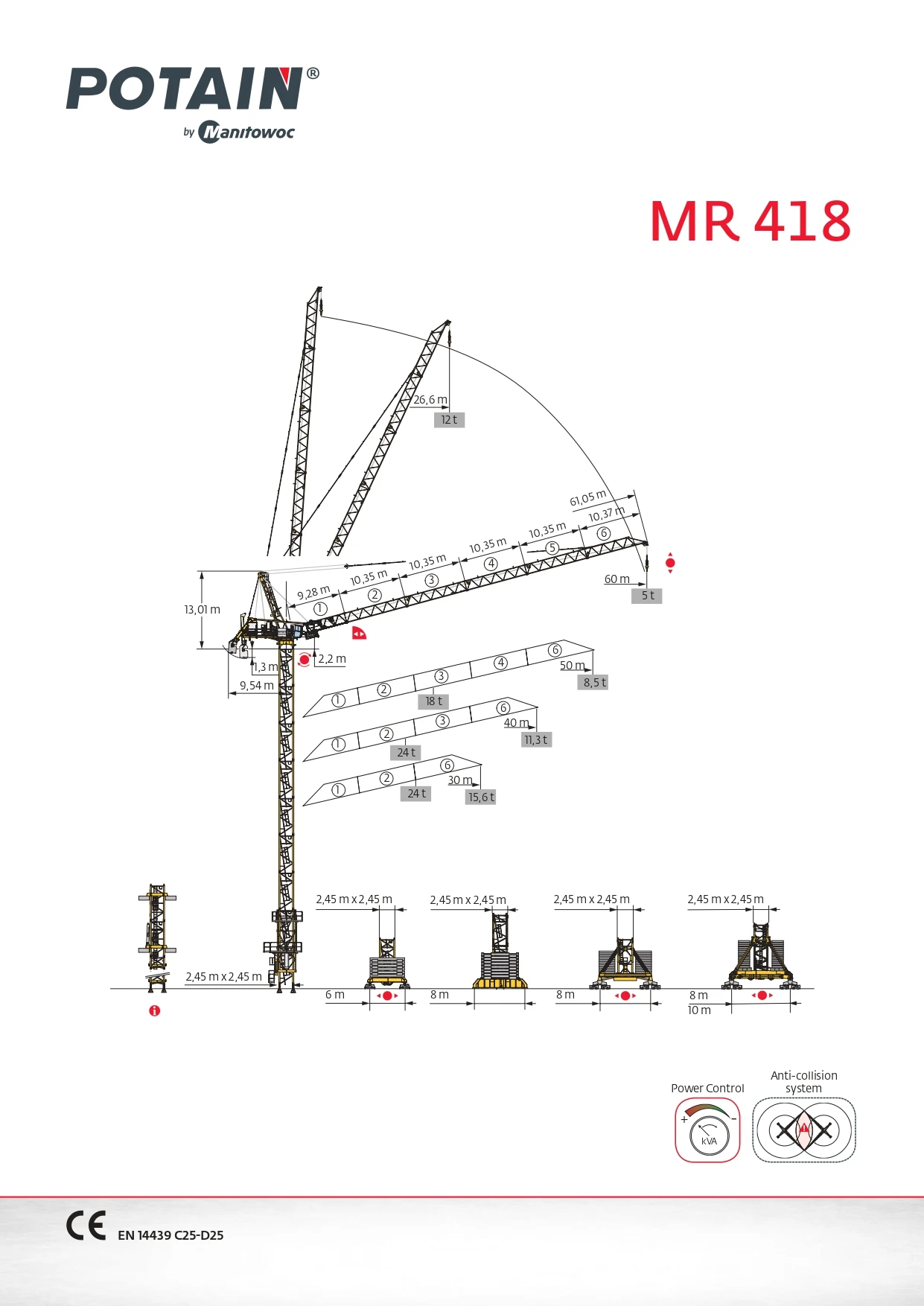 Potain MR418 Tower Crane - 24ton Lifting Capacity for Construction