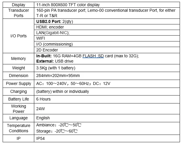 Paut Hpa500 Waterproof Portable Ultrasonic Detector - Oem | Wholesale