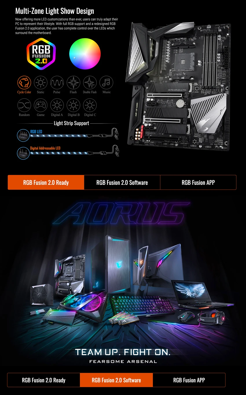 GIGABYTE X570 AORUS ULTRA - High-Performance Gaming Motherboard