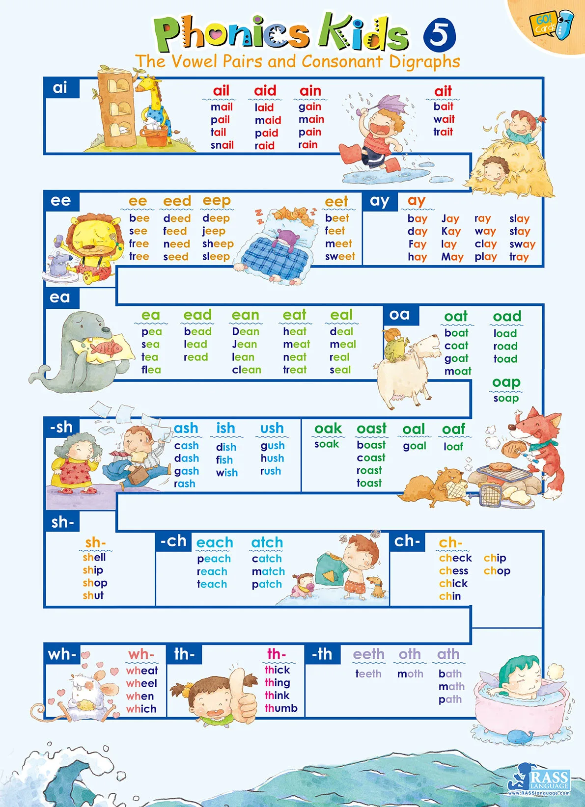 Phonics Kids Set 2 Xy1807 Kids Reader Reading Book With Reading Pen ...