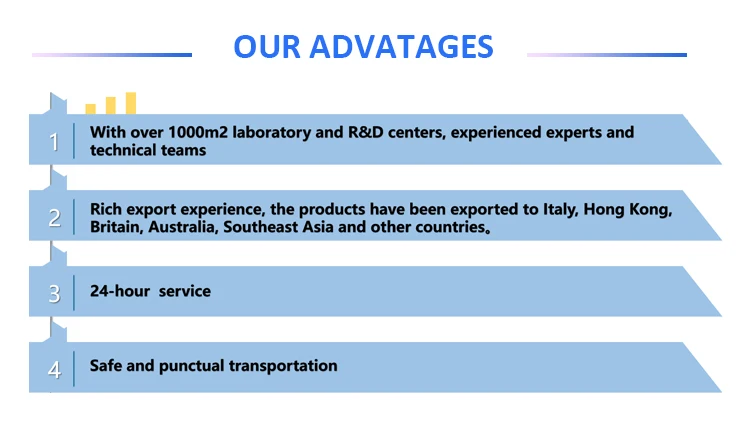 GBPI Moisture Permeation (MVTR) Test Equipment - Cup Method