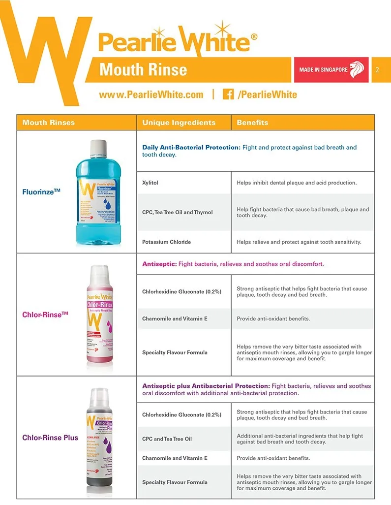Pearlie White Chlor-rinse Antiseptic Mouth Rinse 250ml - Buy Dental ...
