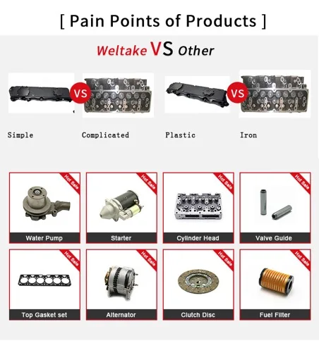 High Quality WMM Engine Cylinder Head Cover 4142X324 for Perkins 1100