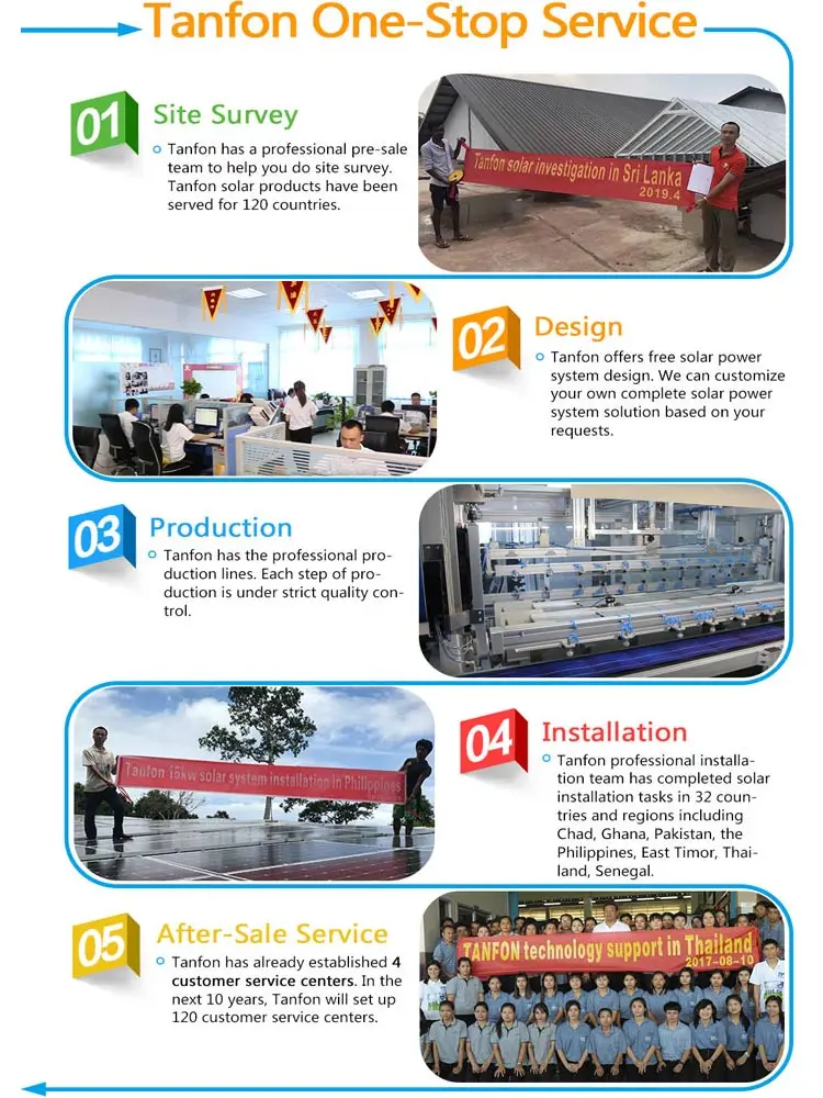 Tanfon 5KW off-Grid Hybrid Solar Power Kit with Battery Backup