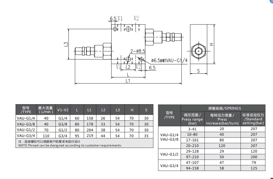 液压V A U双交叉溢流阀型VAU-G1/4最佳质量双交叉溢流阀| Alibaba.com