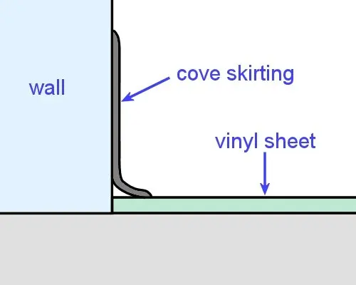 100mm Vinyl Feather Edge Skirting Board - Self Adhesive