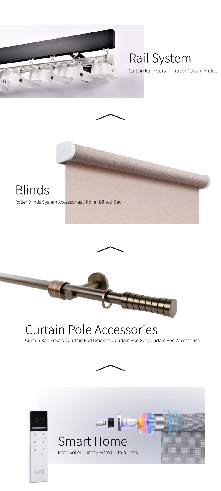 Wave Pleat Curtain Track With Wave Tape - Buy Curtain Rail Track ...