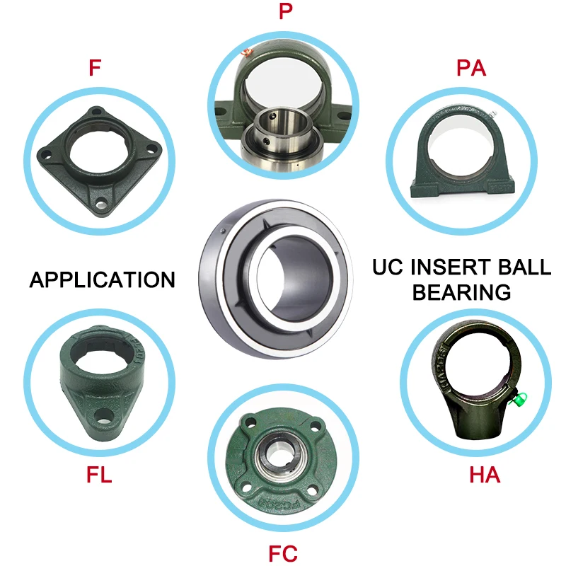 SN Series Split Plummer Block Housing Bearings - High Precision
