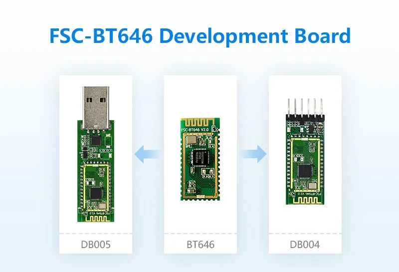 Cheap Ios Android Device Data Transmission Ble 4.2 Bluetooth Chipset ...